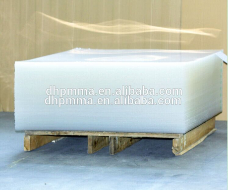 Extruded acrylic transparent sheet Acrylic PMMA Sheet for LGP from ...